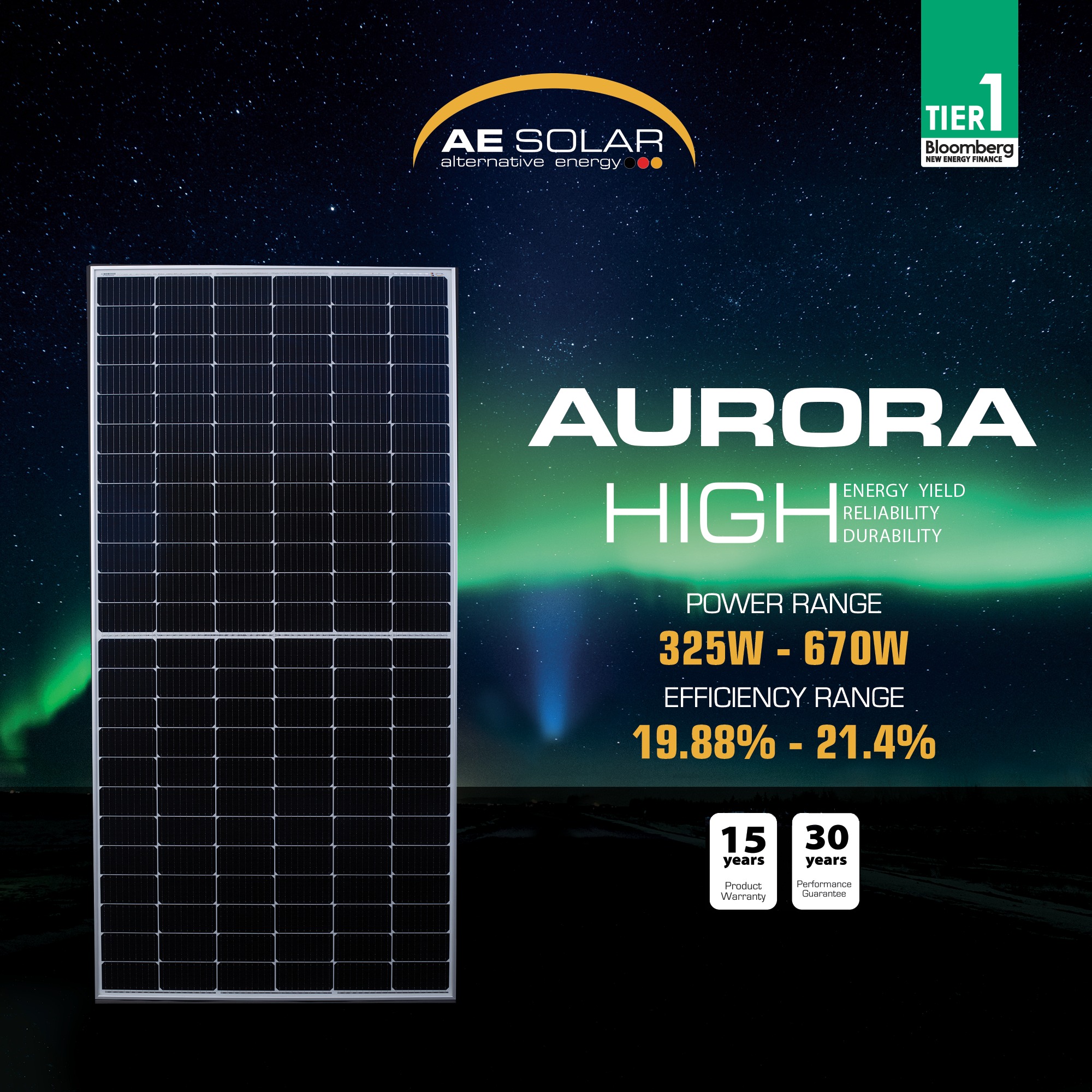 Đánh giá đầy đủ về các tấm pin mặt trời của AE Solar